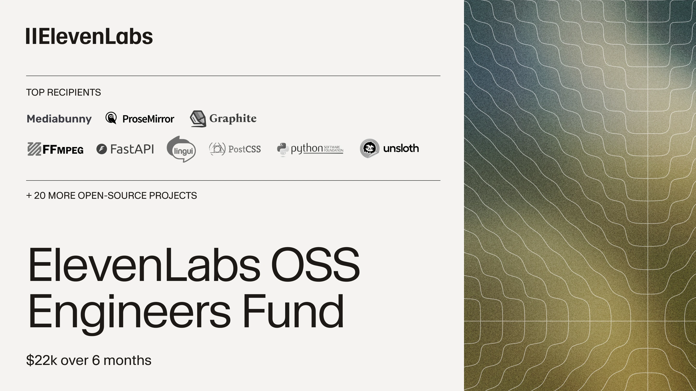 ElevenLabs Engineers OSS Fund für Open-Source-Projekte
